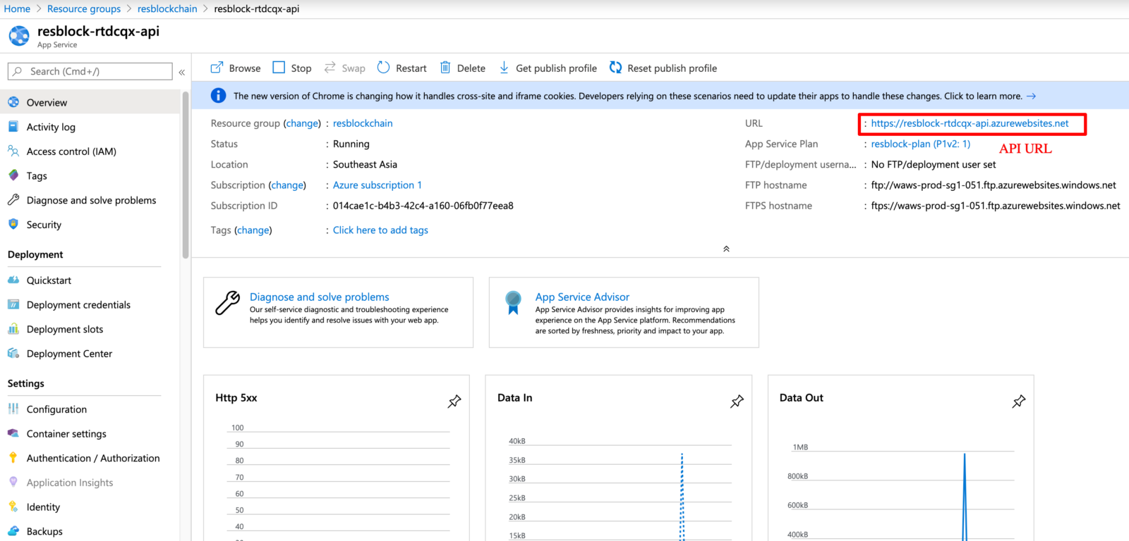 Blockchain App Prototype using Azure Blockchain Workbench – BLOG