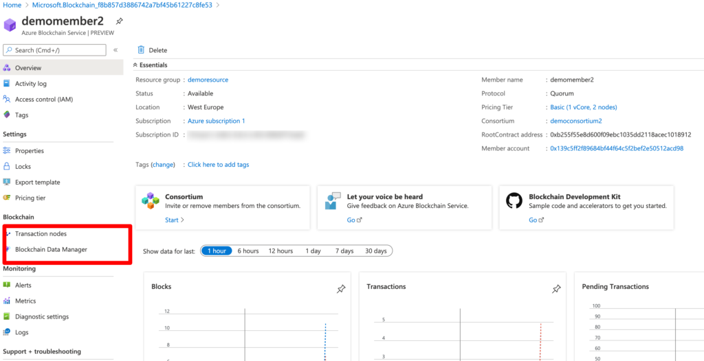 Blockchain React TodoList App with ABS Part-3 – BLOG