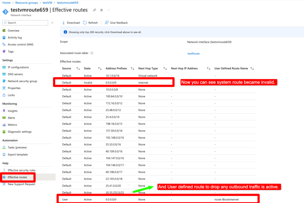 How To Block The Internet In Vm Using Custom Defined Routes Blog